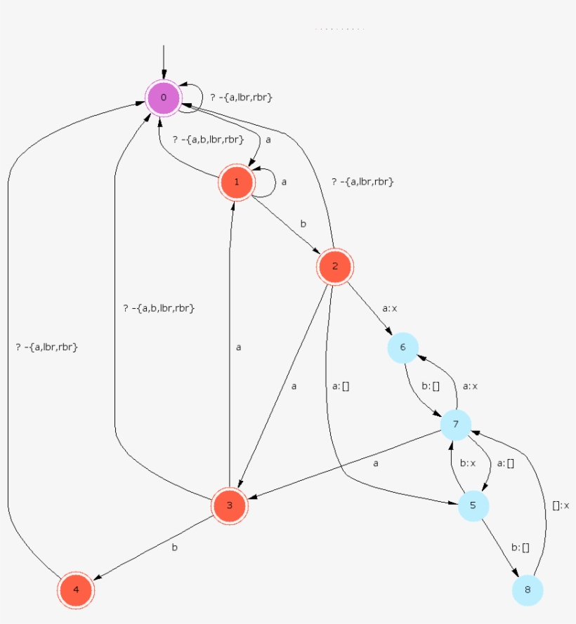 An Example Is Http - Diagram - Free Transparent PNG Download - PNGkey