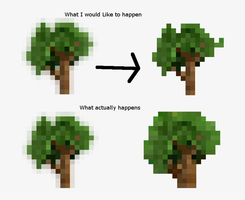 How To Remove Semitransparent Pixels - Tree - Free Transparent PNG ...