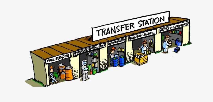 Hazardous Waste Treatment And Disposal Building - Transfer Station ...