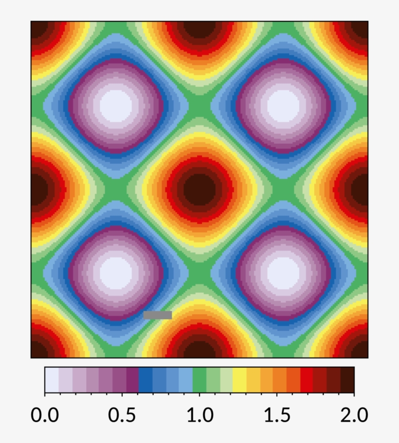 Map In Discrete Rainbow Scheme With 23 Colours - Color - Free ...