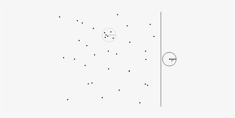 Example - Radius - Free Transparent PNG Download - PNGkey