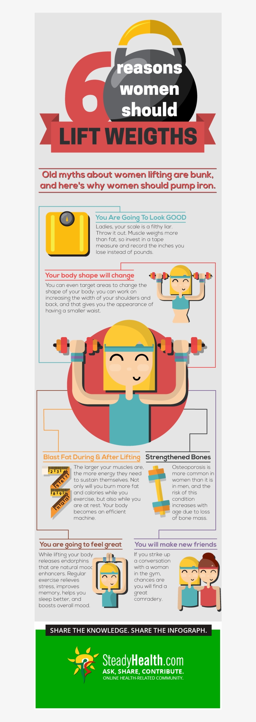 Share This Image With Your Friends - Competence Relatedness And ...