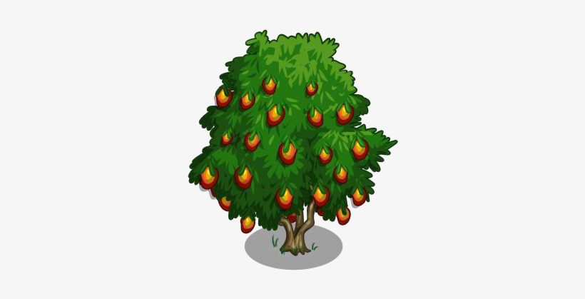 Mango Tree2-icon - Game - Free Transparent PNG Download - PNGkey