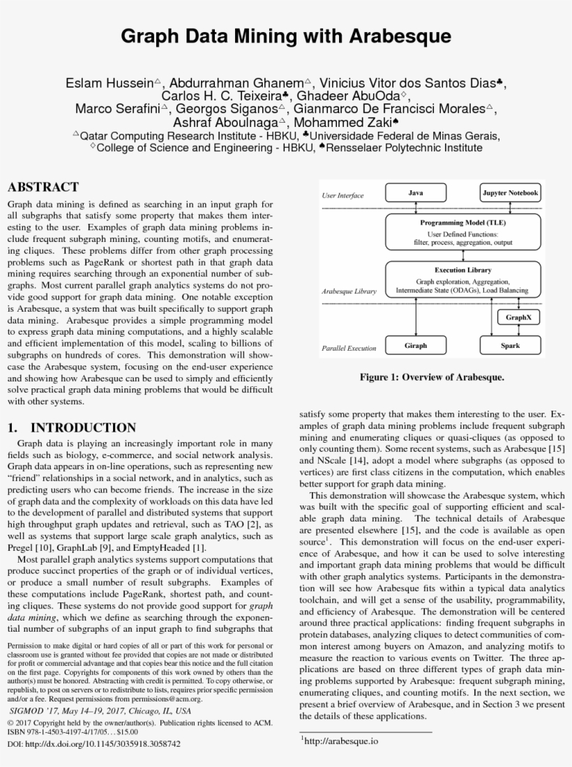 Graph Data Mining With Arabesque - Beschrijving Van De Begrafenis Van Prinses Maria Louise ...