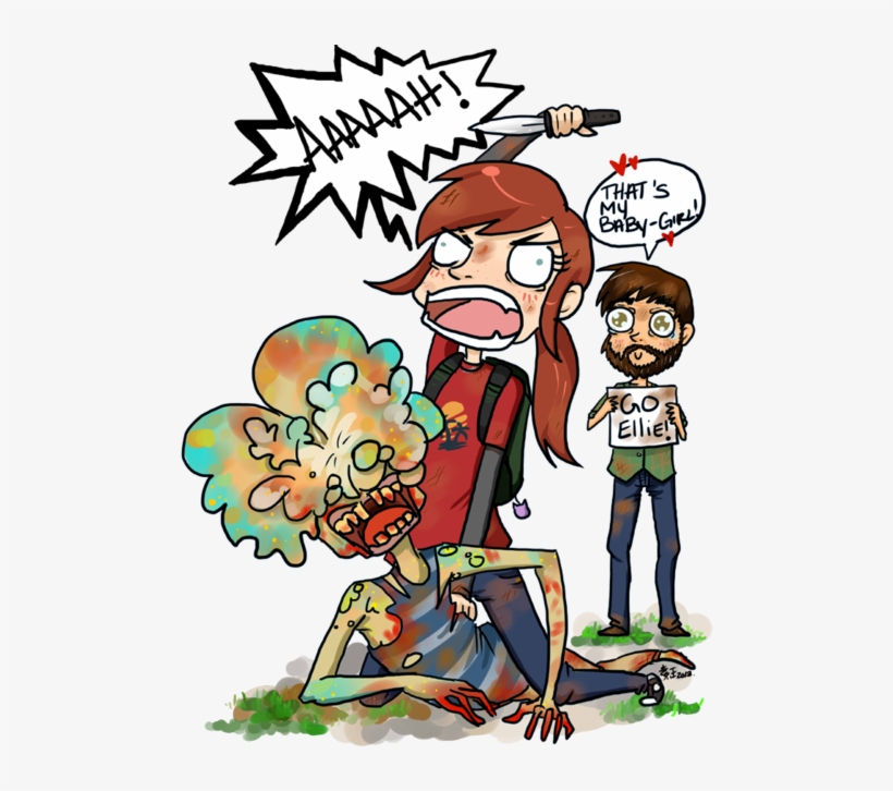 The Last Of Us Image - Last Of Us Ellie Shank - Free Transparent PNG ...