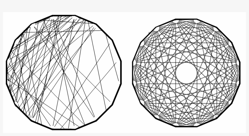 Orderliness - Circle - Free Transparent PNG Download - PNGkey
