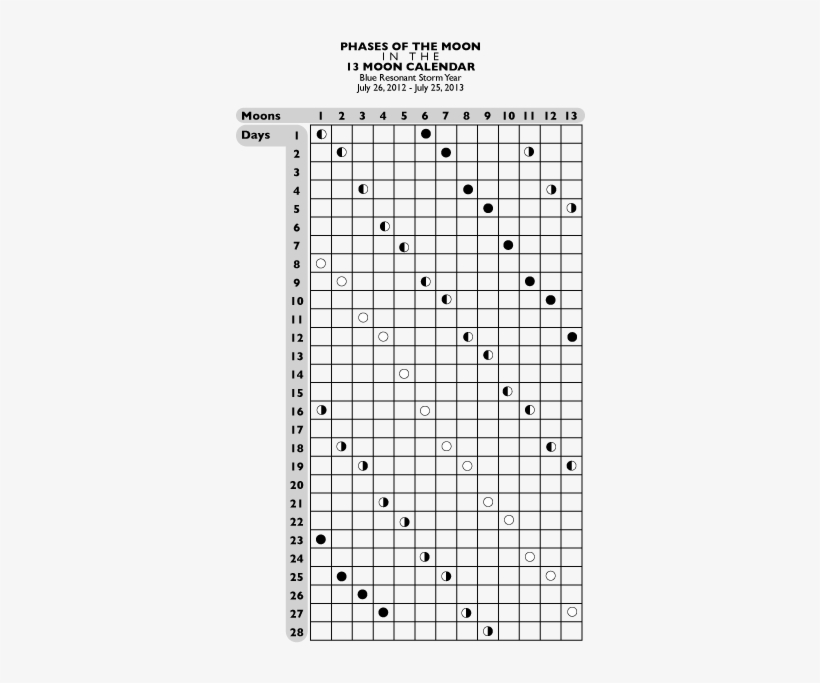 For - 13 Moon Calendar - Free Transparent PNG Download - PNGkey