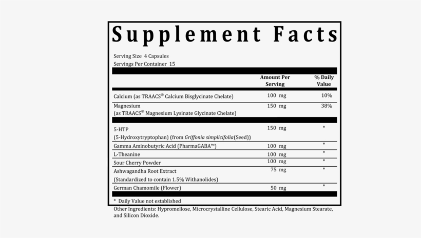 View Ingredients List - Document - Free Transparent PNG Download - PNGkey