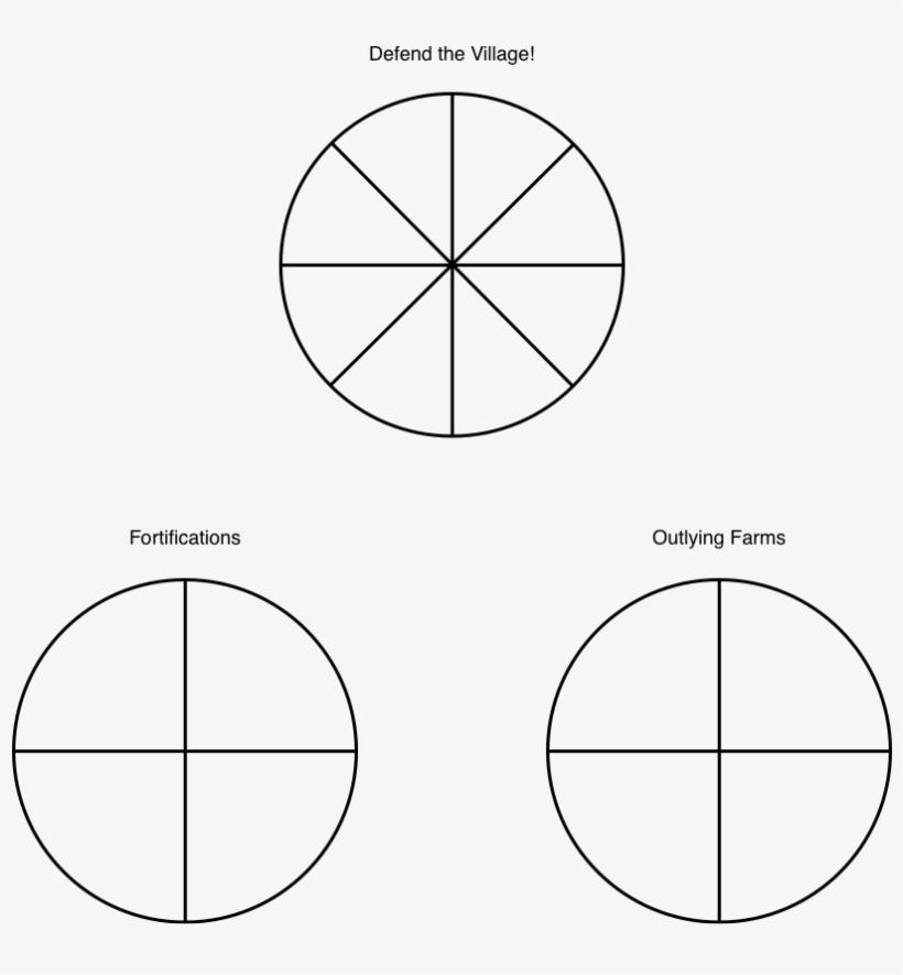 Village Defenses Layered Clock - Blades In The Dark Progress Clocks ...