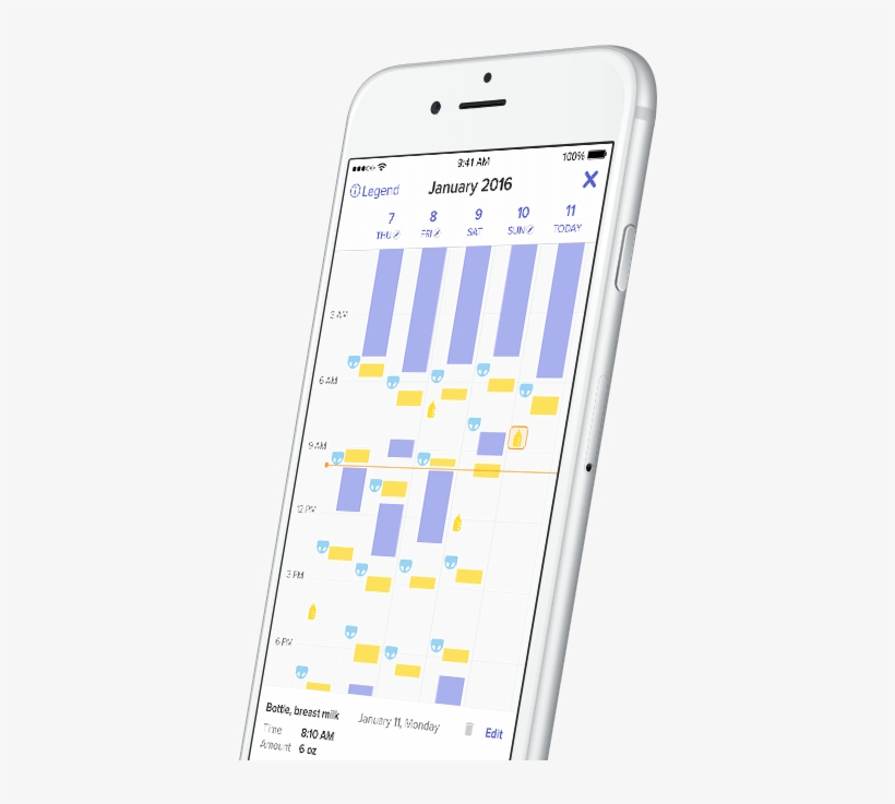 Visualized Data - Infant - Free Transparent PNG Download - PNGkey Visualized Data - Infant - Free Transparent PNG Download - PNGkey