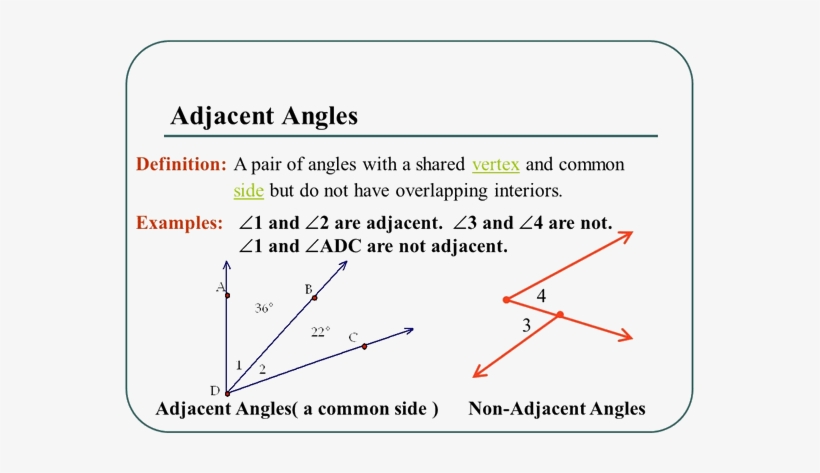 Understanding Of Adjacent Angles With Example - Internal Angle - Free ...