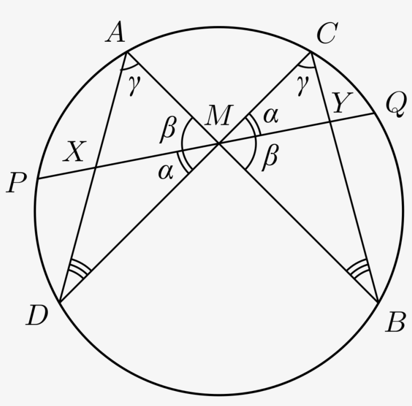 Butterfly Theorem With Angles - Mathematics Ancient Greece Euclid ...