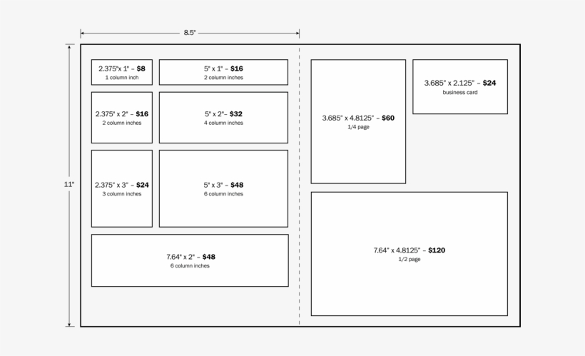 The Schematic Below Shows Our Most Popular Ad Sizes - Advertising ...