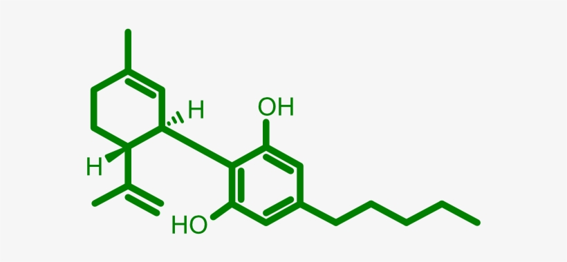 Thc Molecule - Free Transparent PNG Download - PNGkey
