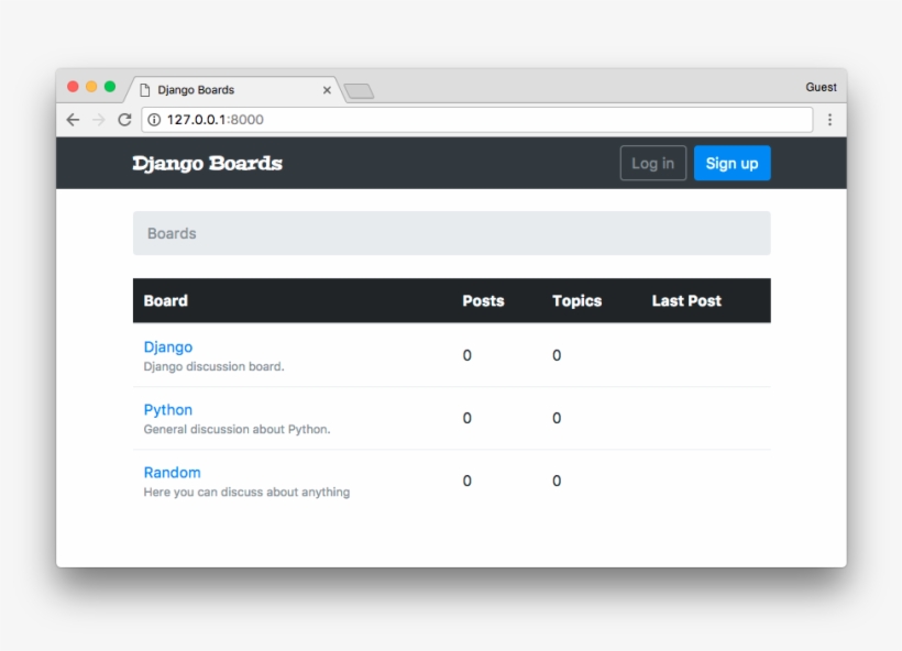Now We Are Telling Django To Show The Dropdown Menu - Template - Free ...