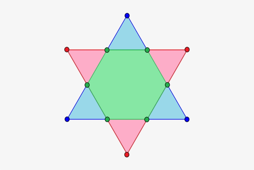 221 × 240 Pixels - Hexagram - Free Transparent PNG Download - PNGkey