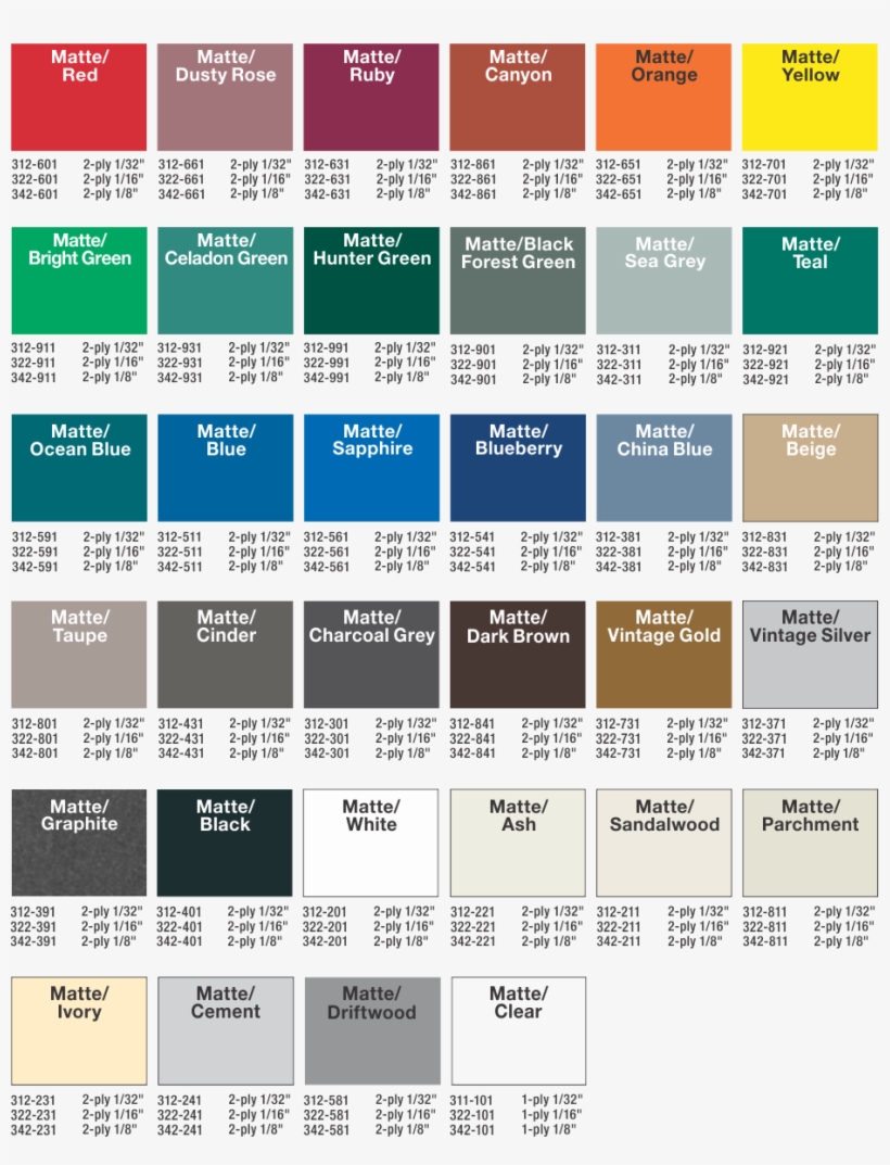 We Can Build Different Combinations Of Cap And Core - Rowmark Ultra ...