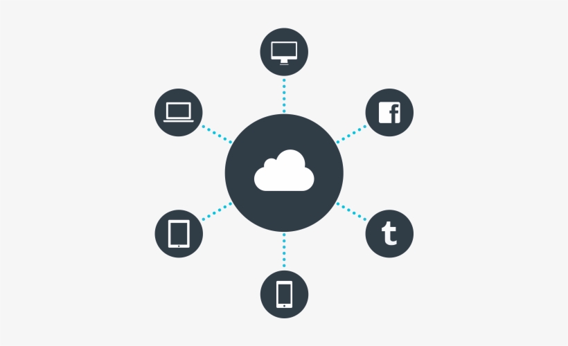 Distribute Anywhere, Anytime - Online Distribution Icon Png - Free ...