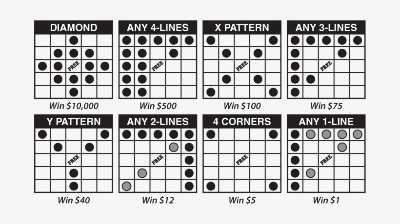Bingo Patterns Illustration Bingo Card Patterns Free Transparent Bingo Patterns Illustration Bingo Card Patterns Free Transparent