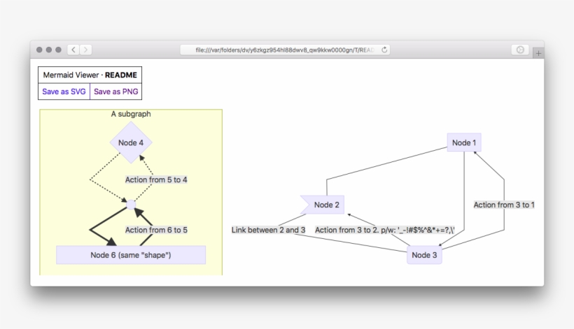 Screen-shot - Diagram - Free Transparent PNG Download - PNGkey