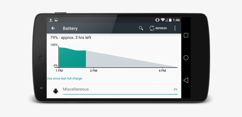 Project Volta - Free Transparent PNG Download - PNGkey