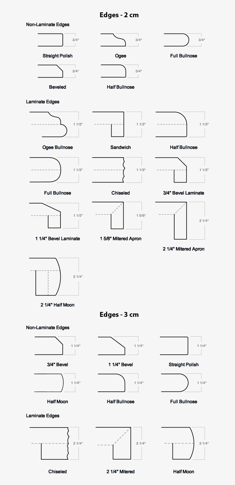Edges - " - Document - Free Transparent PNG Download - PNGkey