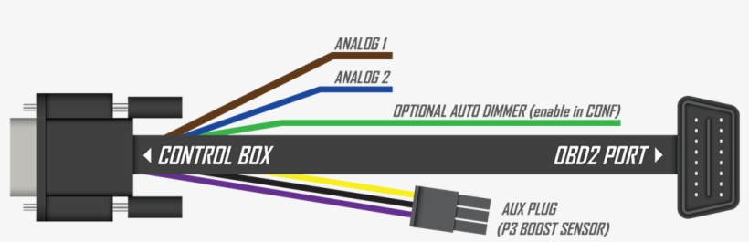 Only The Obd2 Connection Is Required For Gauge Function, - Graphic ...