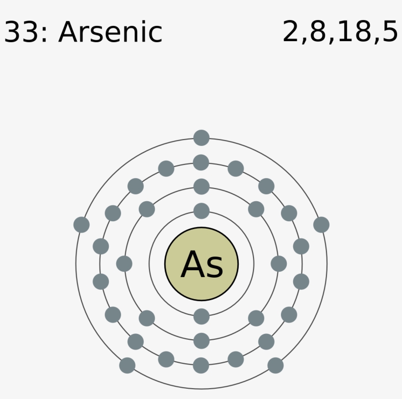 Electron Shell 033 Arsenic - Many Valence Electrons Does Arsenic Have ...