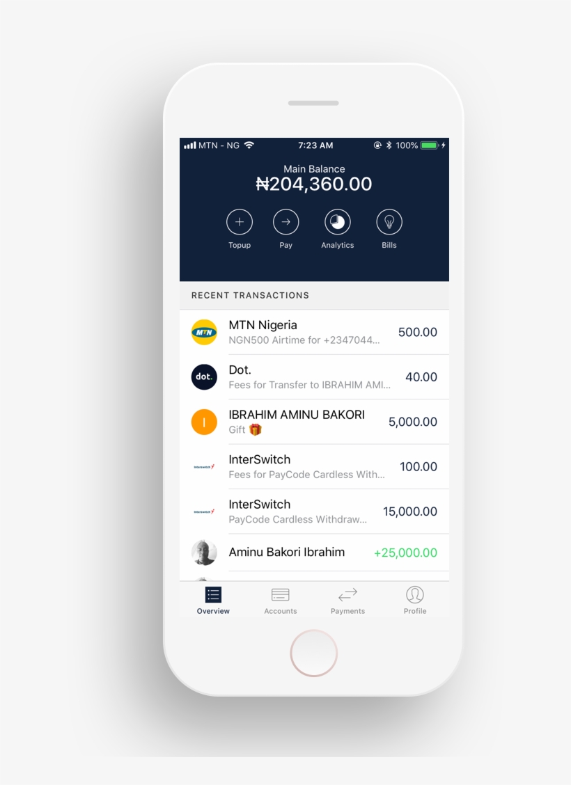 Beautiful Bank App - Download - Free Transparent PNG Download - PNGkey