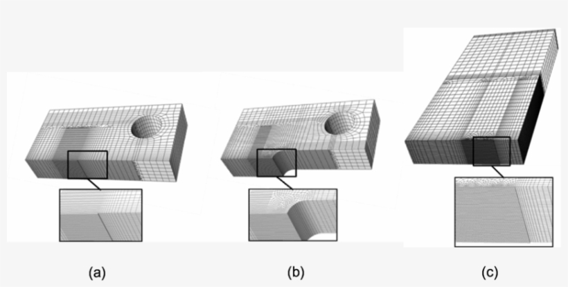 Finite Element Models For Api X65 - Floor - Free Transparent PNG ...