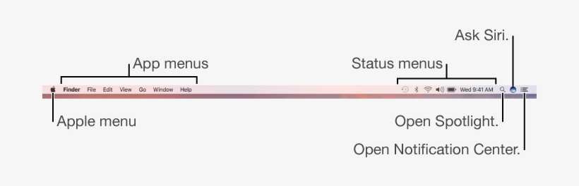 What's In The Menu Bar - Mac Os Sierra Menu Bar - Free Transparent PNG ...