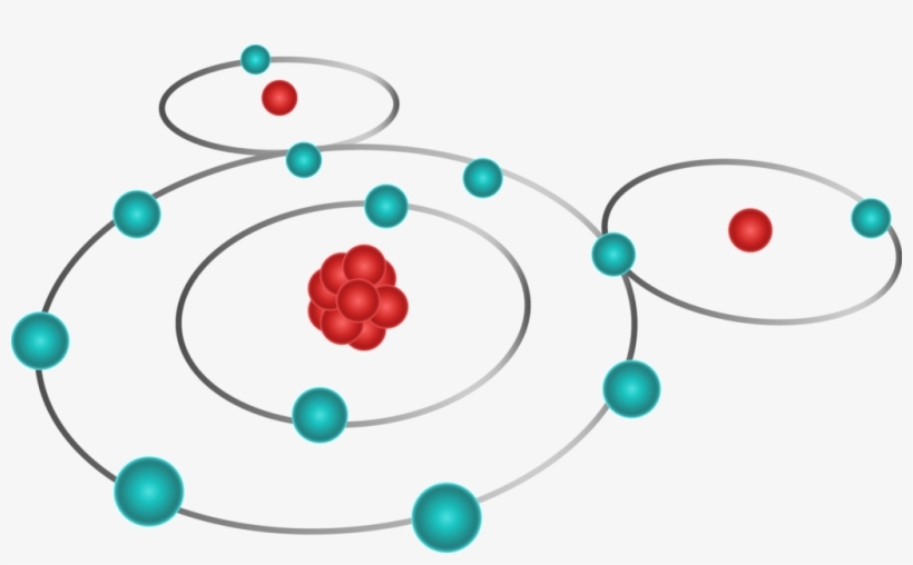 Molecule Clipart Proton - Proton - Free Transparent PNG Download - PNGkey
