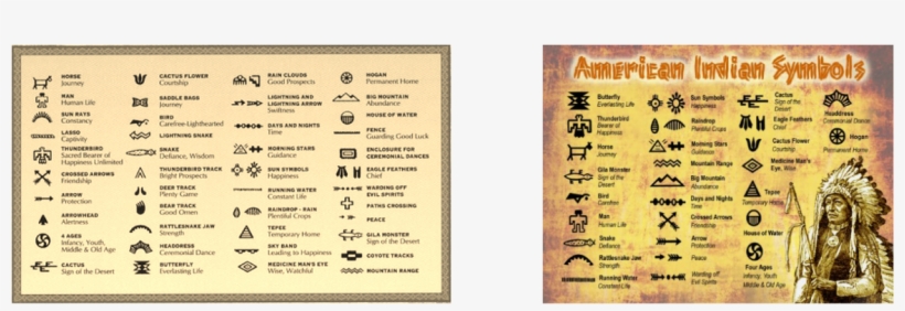 Picture - Cherokee Native American Designs - Free Transparent PNG ...