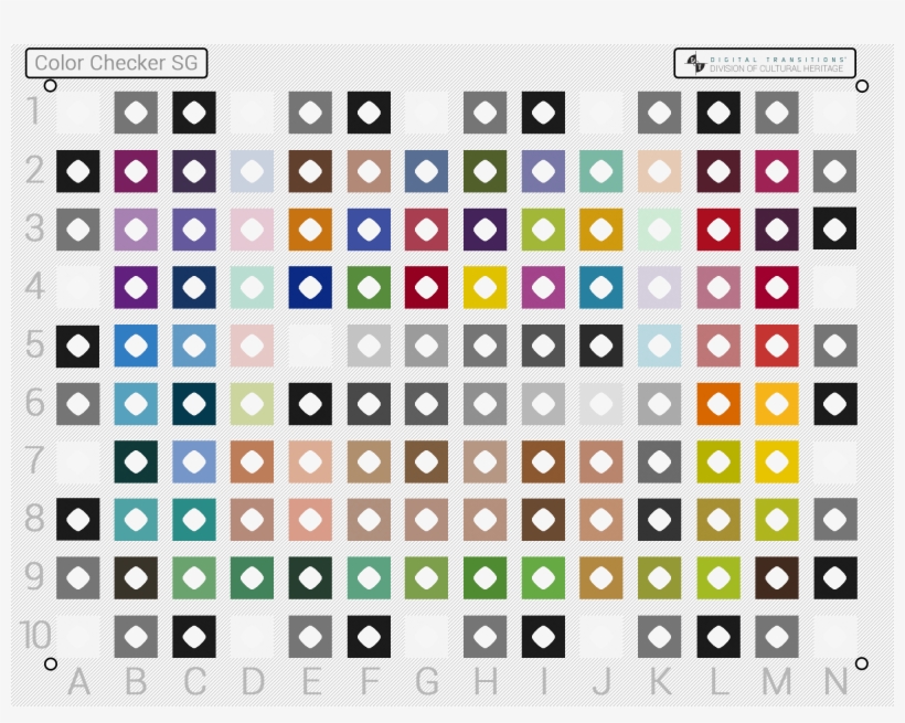 Dtdch Nominal Target Overlays - Target Corporation - Free Transparent ...
