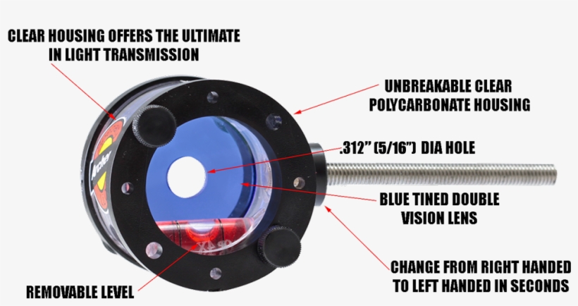Double Vision Scope Kits - Diplopia - Free Transparent PNG Download ...