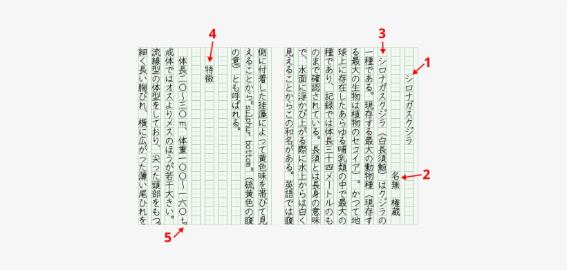 Correct Use Of Genkō Yōshi - Genko Yoshi - Free Transparent PNG ...