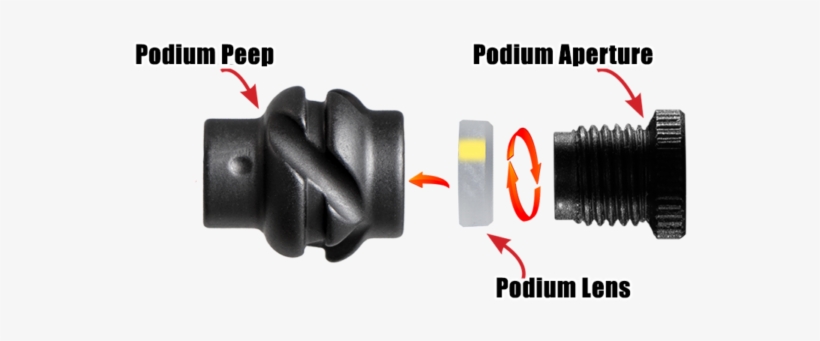 Podium Peep Clarifiers - Podium - Free Transparent PNG Download - PNGkey