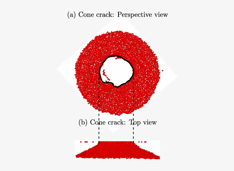 Cracking Pattern Of Silica Glass Indented With A Vickers - Circle ...