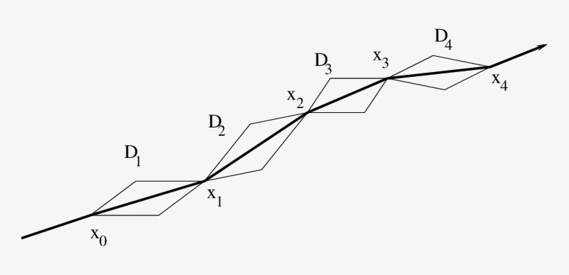 A String Of Diamonds - Free Transparent PNG Download - PNGkey