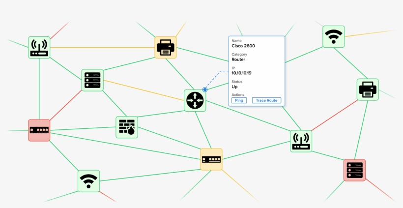 Visualize Your Network - Diagram - Free Transparent PNG Download - PNGkey