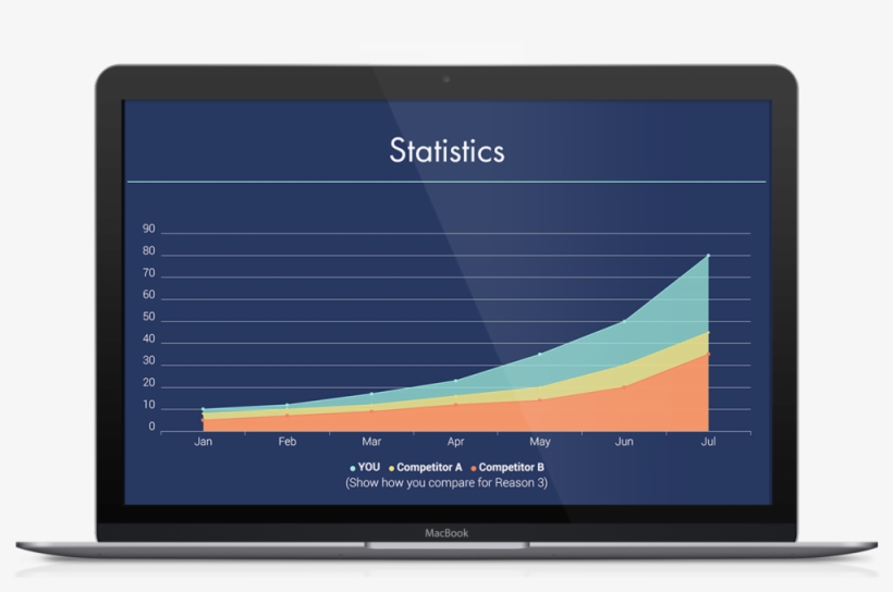 Business Proposal Template Statistics - Led-backlit Lcd Display - Free ...