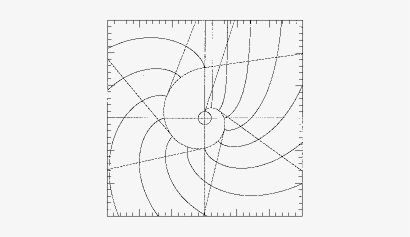Streamlines For The Time-dependent 2d Simple Vortex - Circle - Free ...