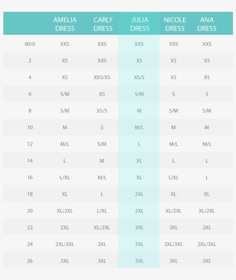 Size Chart 3 04 - Document - Free Transparent PNG Download - PNGkey