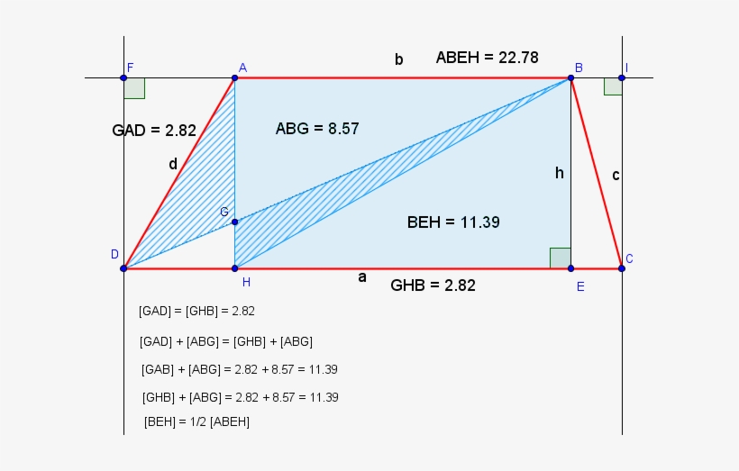 Trapezoid - Paralleltrapets - Free Transparent PNG Download - PNGkey
