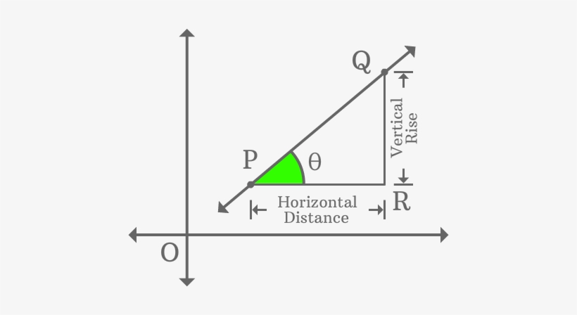 Slope - Free Transparent PNG Download - PNGkey