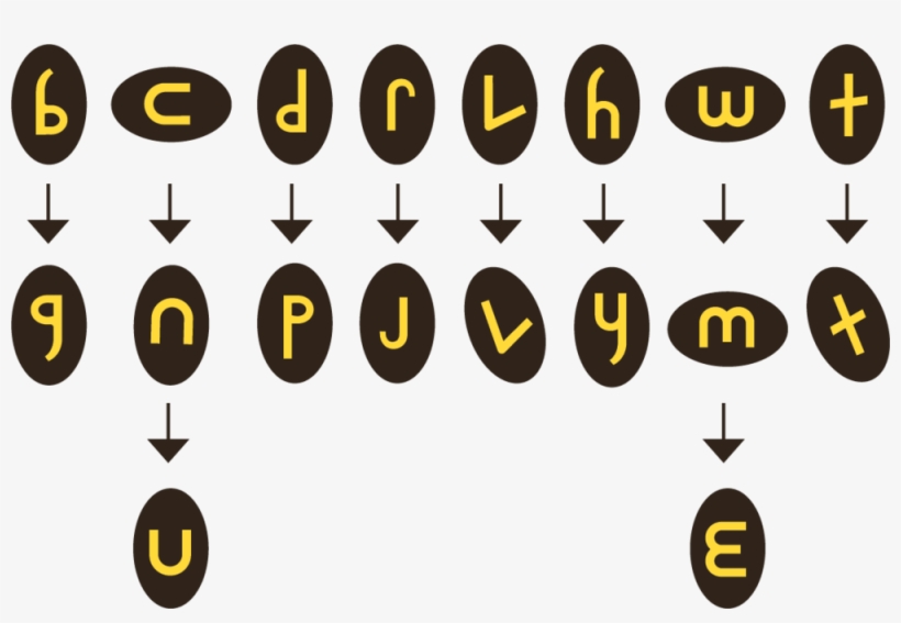 Twistable-alphabet - Free Transparent PNG Download - PNGkey