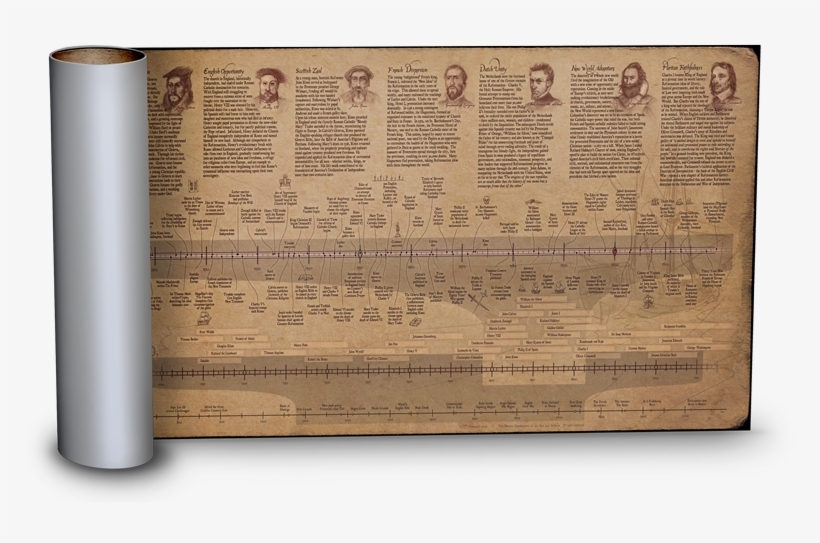 Timeline Of The Reformation - Protestant Reformation Timeline - Free ...