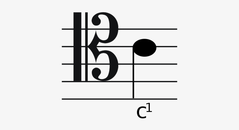 Png Image Information - Alto Clef - Free Transparent PNG Download - PNGkey