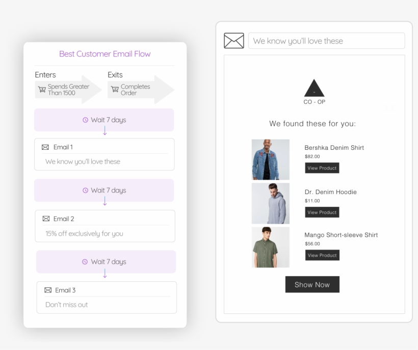 Marsello Best Customer Automated Email Flow - Email - Free Transparent ...