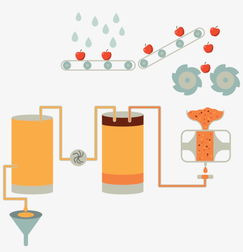 Diagram - Free Transparent PNG Download - PNGkey